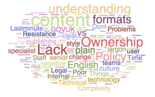 Content best practice: let’s keep talking – Inside GOV.UK