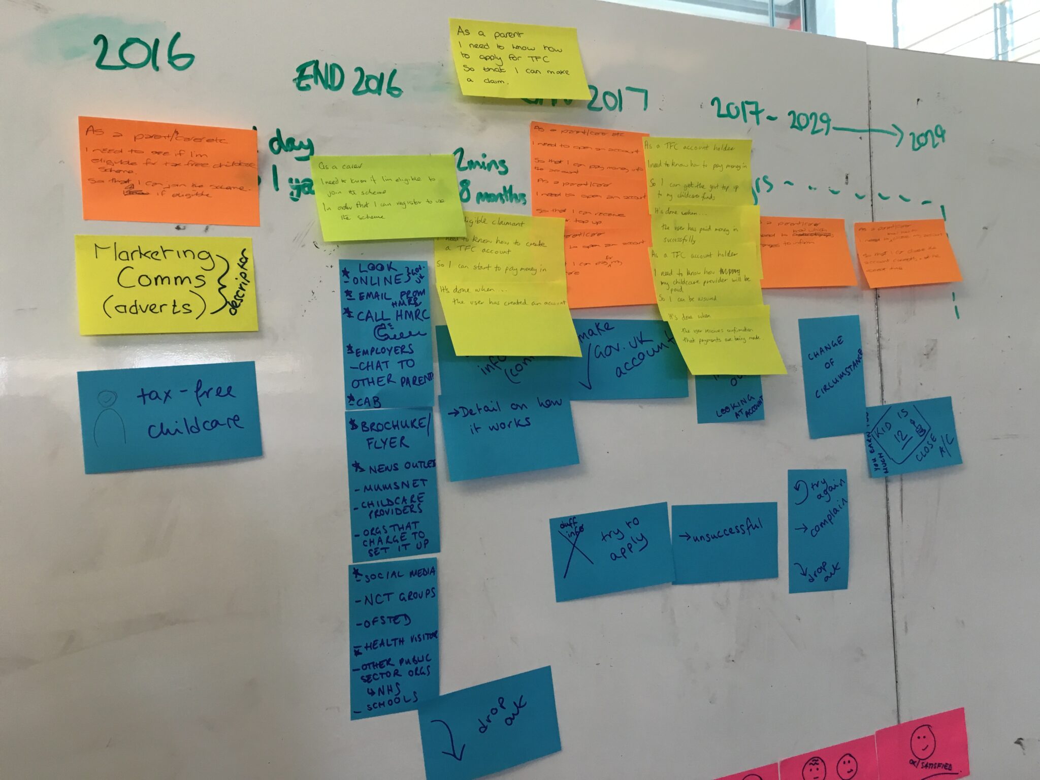 Julie White – Inside GOV.UK