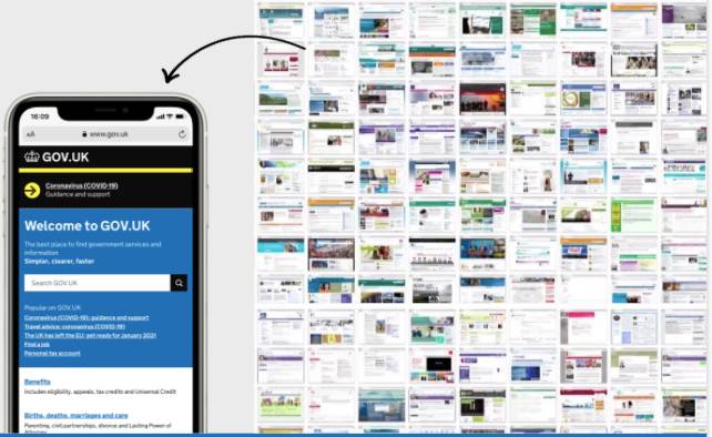 We’ve updated the GOV.UK proposition – Inside GOV.UK