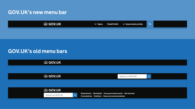 Launching GOV.UK’s new menu bar – Inside GOV.UK