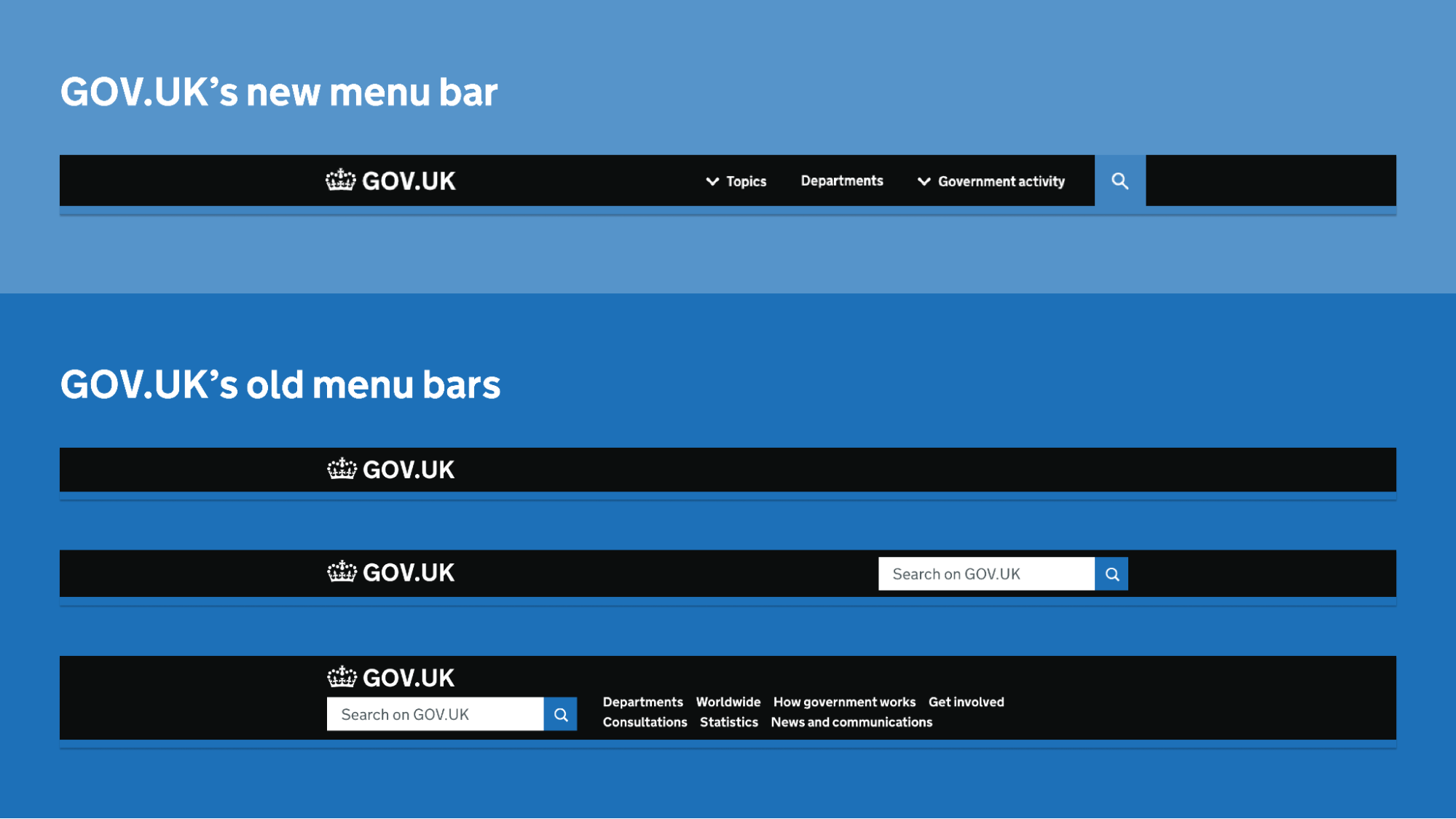 Launching GOV.UK’s new menu bar – Inside GOV.UK