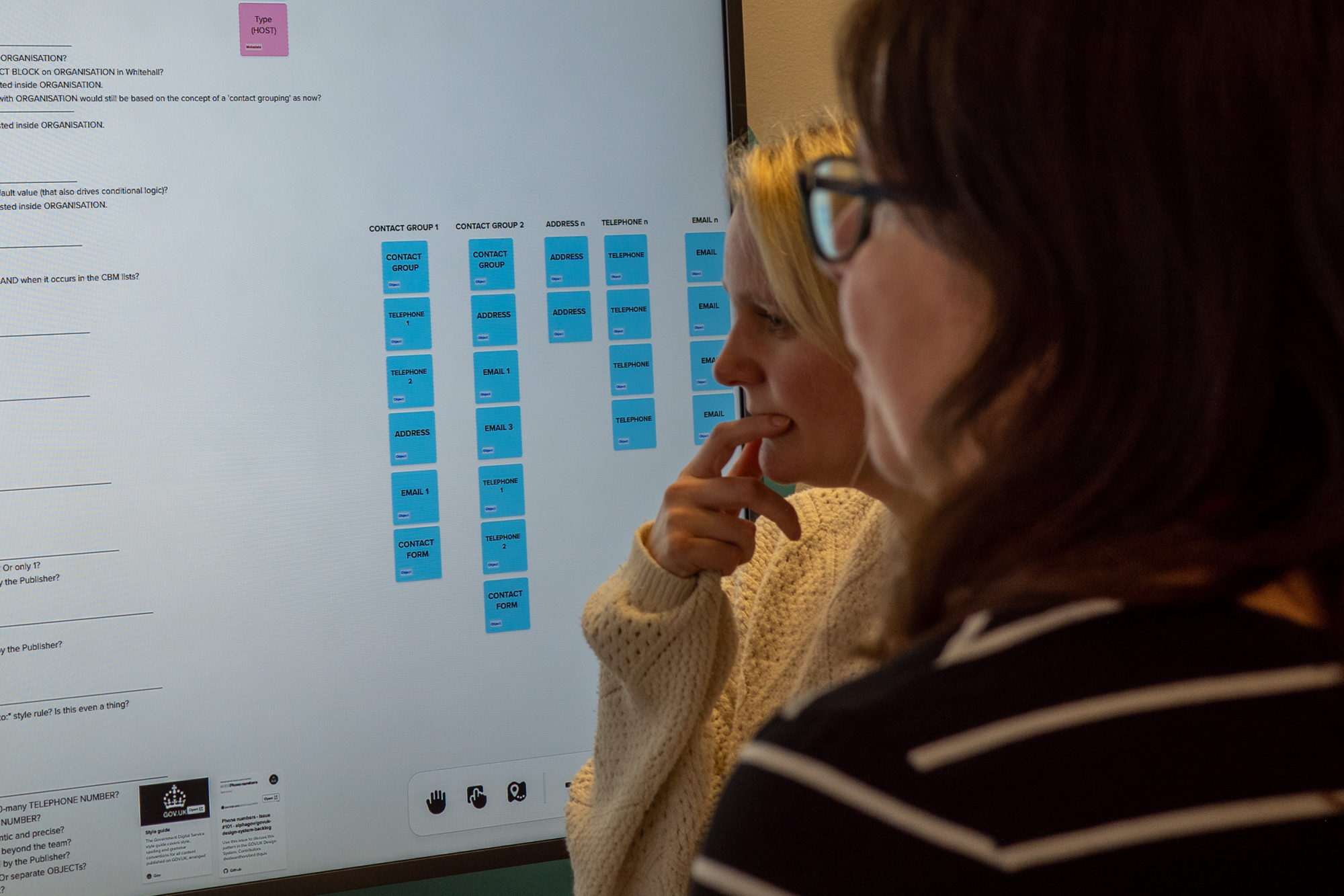 How information architects are helping to build GOV.UK’s future – Inside GOV.UK